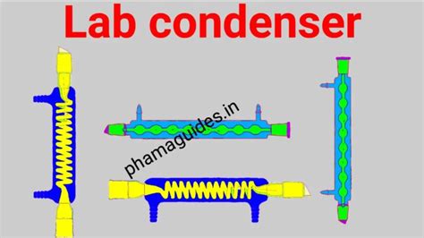 2 2 Reflux Condenser Principle Diagram In Details
