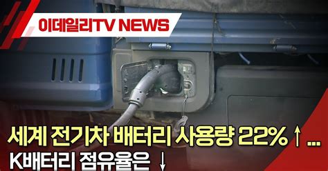 세계 전기차 배터리 사용량 22↑k배터리 점유율은 ↓