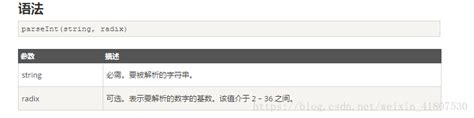 关于数值转换 数值转换 apr 069 详解 csdn博客