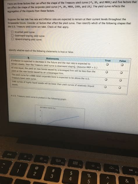 Solved There Are Three Factors That Can Affect The Shape Of
