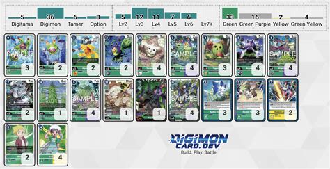 Is This How Argomon Is Supposed To Be Built R Digimoncardgame2020