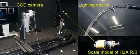 Research On Observation Technology Of Space Debris｜jaxa｜research And