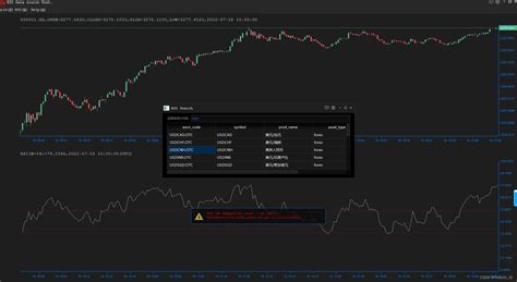 简易行情接口采集与rsi指标实现 Csdn博客 简易行情接口采集与rsi指标实现 Csdn博客