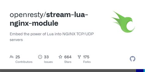 Github Openrestystream Lua Nginx Module Embed The Power Of Lua Into