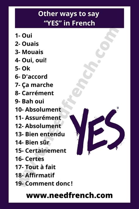 22 Essential Interrogative Words In French Needfrench
