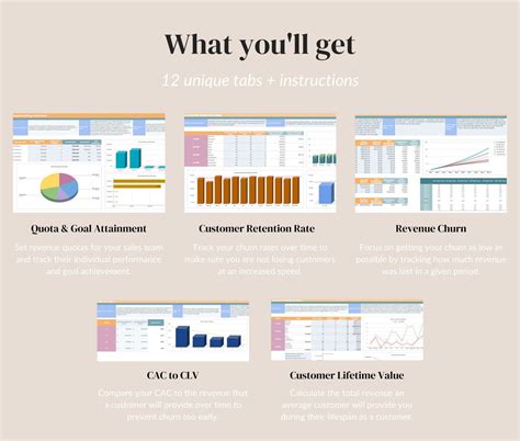 Sales Metrics Roi And Kpi Spreadsheet Template Business Etsy