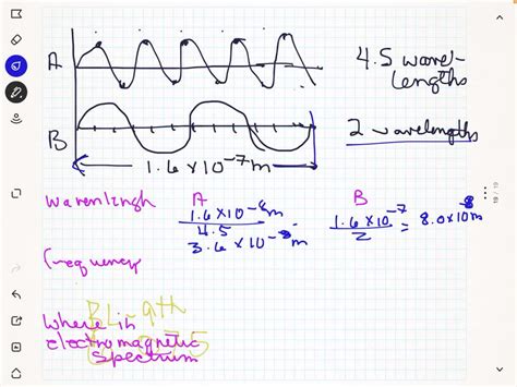 solved consider the twowavesshownhere which we will consider to