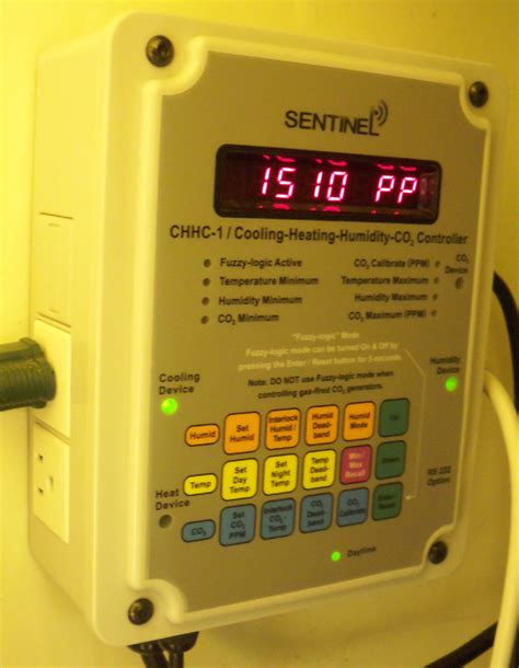 Ppm Grasscityforumthe Worlds Largest Cannabis And Weed Community