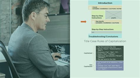 Online Course Writing Process Instructions And Directions From Pluralsight Class Central