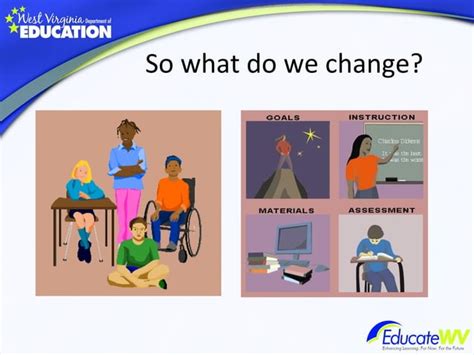 Udl Overview Presentation PPT Udl Overview Presentation PPT