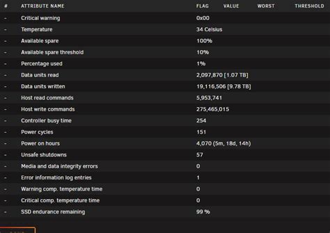 6128 Kernel Panic When Starting Array General Support Unraid