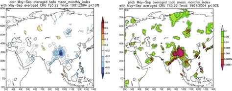 Left Panel Spatial Correlation Map Between Reconstructed Rh And Download Scientific Diagram