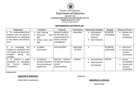 Math Action Plandocx