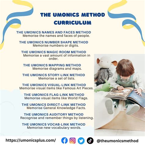 Learnwithumonics Theumonicsmethod Education Elearning