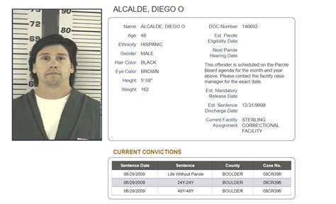 Diego Olmos Alcalde Bonnies Blog Of Crime