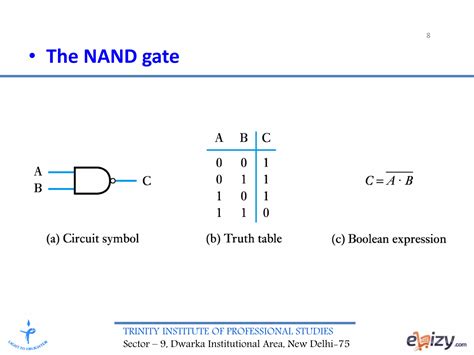 Digital Electronics Logic Gates Pptx Programming Languages Computing