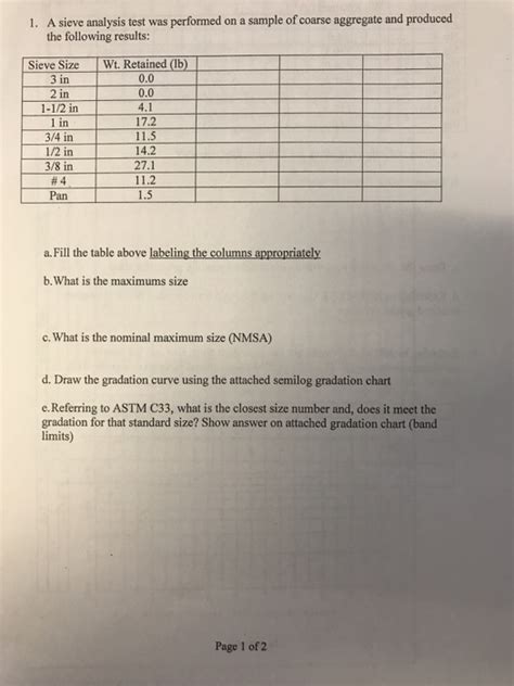 solved 1 a sieve analysis test was performed on a sample of