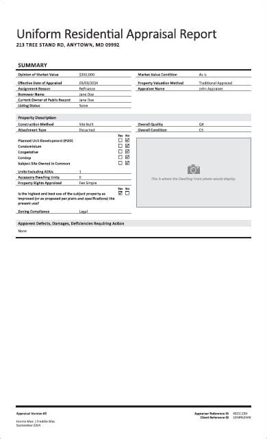 A Real Estate Agents Guide To Understanding The New Uad 36 Appraisal