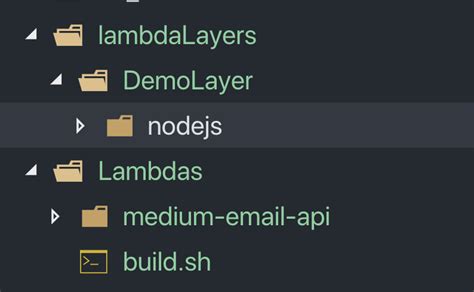 How To Build And Use A Layer For Your Aws Lambdas