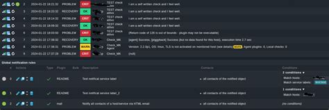Notifications Based On Service Labels Troubleshooting Checkmk Community