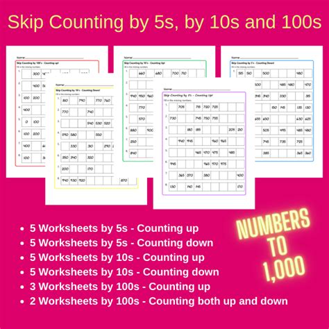 Read Write And Count Numbers To 1000 Homeschool Curriculum Fair