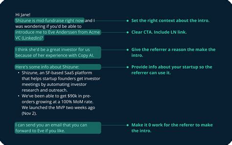 How To Get Warm Introductions To Angel Investors And Vcs