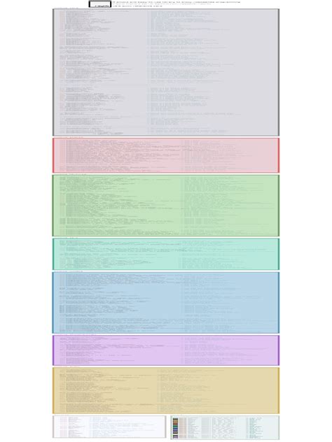 Raylib Cheatsheet Pdf Texture Mapping Computer Graphics