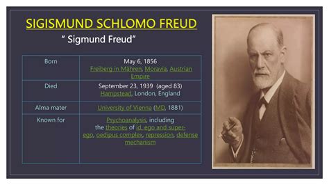 Sigmund Freud And Erik Erikson Theoriespptx