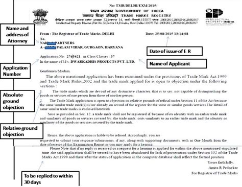 Replying To The Trademark Examination Report Ipleaders