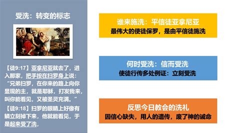 使徒行传（21）保罗的转变 大能的福音