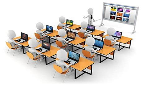 6 Maneras De Integrarte A La Tecnología En El Aula Soy Docente
