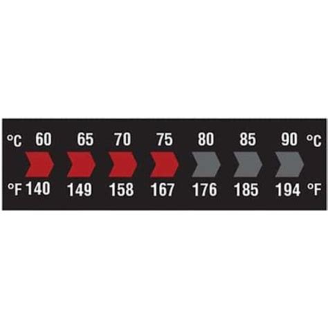 Pot Thermometer Sticker Garagegrowngear