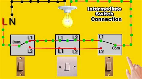 Wiring A 4 Way Switch In Electrical Systems Diagram And Instructions