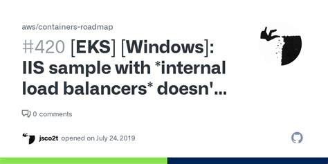 Eks Windows Iis Sample With Internal Load Balancers Doesnt Support Windows Workers