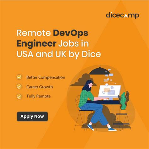 Dice Analytics Posted On Linkedin