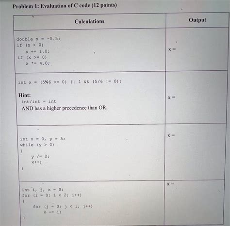 Solved Problem 1 Evaluation Of C Code 12 Points Chegg Com