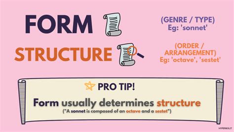 Whats The Difference Between Form And Structure The Hyperbolit School