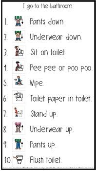 Toileting Task Analysis By Spero Behavior Therapy Tpt