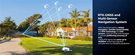 Luba Awd 3000 Robotic Lawn Mower User Manual