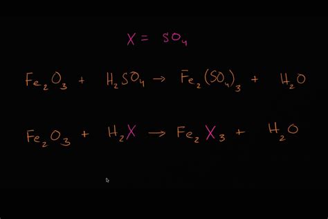 30 Facts About Balancing Chemical Equations