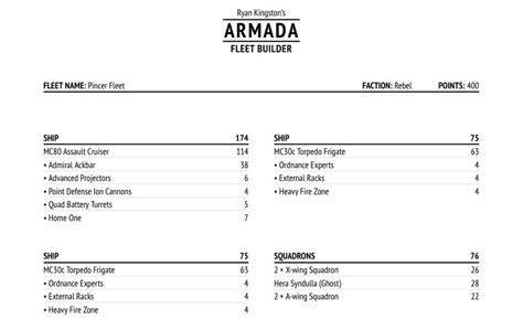 The Incursor Class Cruiser Joins My Imperial Armada Ec Henrys Re Design Of Colin Cantwells