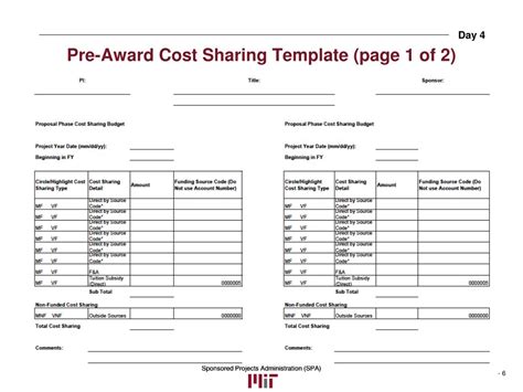 Ppt Effective Cost Sharing Strategies For Mit Administrators