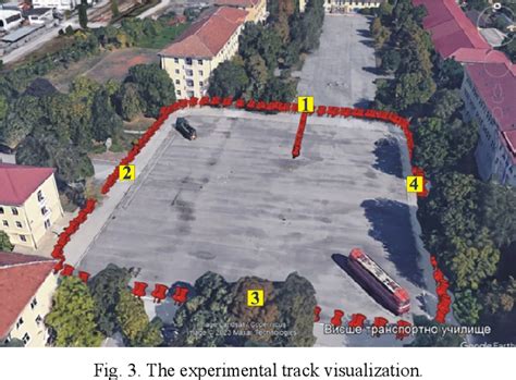 Figure 3 From The Object Spatial Orientation Calculation Based On 3d Inertial Module And Kalman