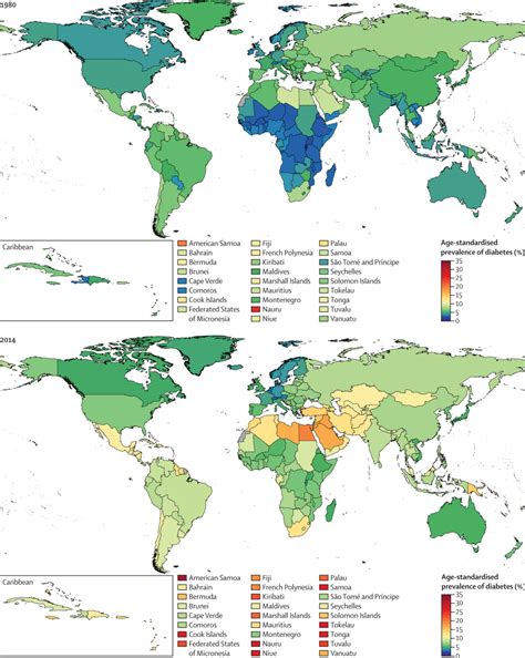 Worldwide Trends In Diabetes Since 1980 A Pooled Analysis Of 751