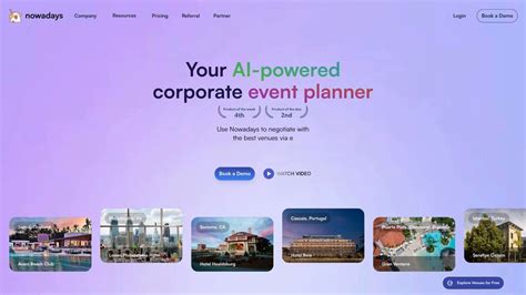 Nowadays For Ai Business Review Features And Use Cases