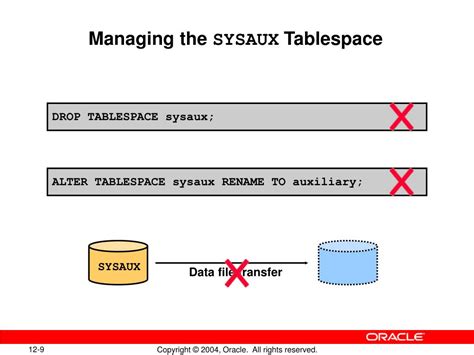 Ppt Managing Database Storage Structures Powerpoint Presentation