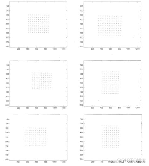 Python标定投影仪 投影仪标定原理mob6454cc6df18d的技术博客51cto博客 Python标定投影仪 投影仪标定原理mob6454cc6df18d的技术博客51cto博客
