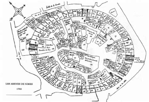 Nîmes Amphitheatre In 1782 Download Scientific Diagram