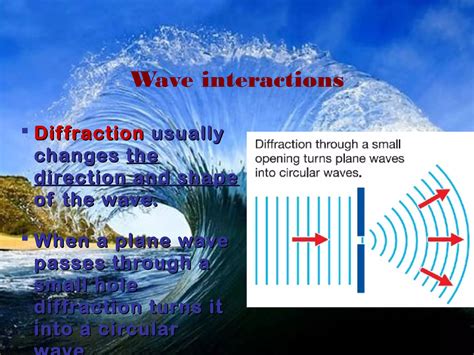 Wave Classification Powerpoint2 Ppt