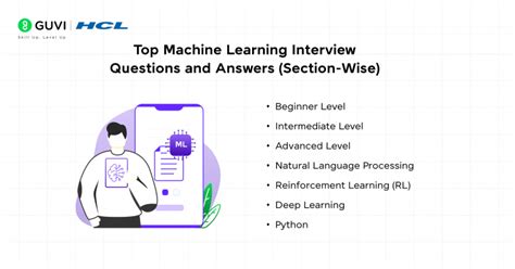 Top Machine Learning Interview Questions And Answers